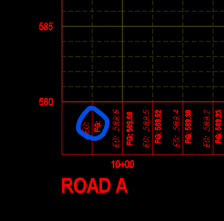 Solved: Remove extraneous labels from a band style - Autodesk Community