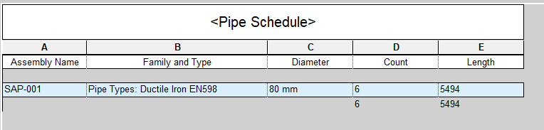Pipe Spool Length (Total) - Autodesk Community
