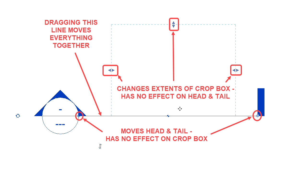 sections : head, how it works - Autodesk Community