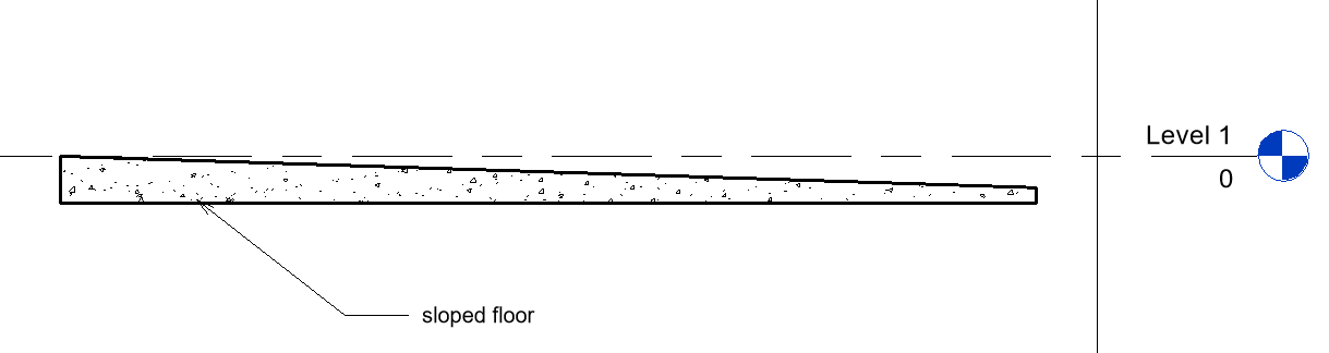 Solved: Sloped floor at bottom but with flat top - Autodesk Community