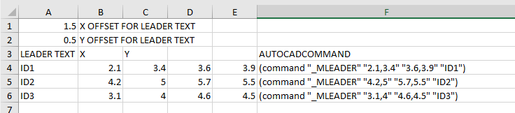 insert leaders at the coordinate use the text and coordinates from an ...