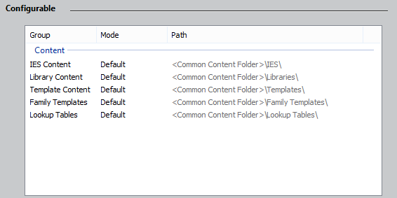 Revit 2015 Family Template File location - Page 5 - Autodesk Community