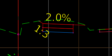 Solved: Line label in cross section - Autodesk Community