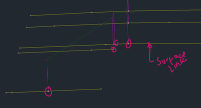Solved: how to attach another subassembly to a CAS with surface link? - Autodesk Community