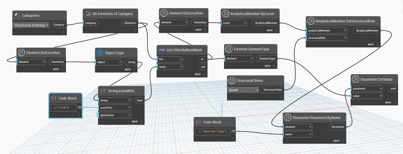 How to get analytical model of structure frames created as families? - Autodesk Community