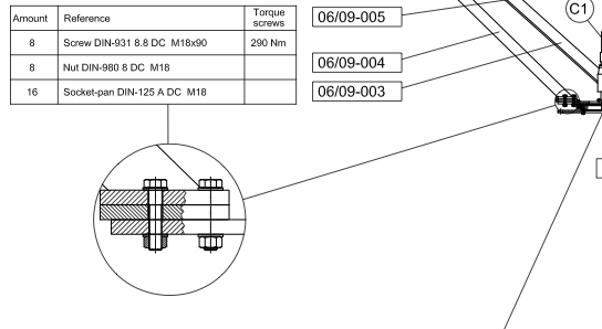 Technical standard drawings and documentation or how to plot drawings ...