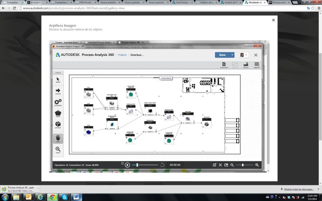 PROCESS ANALYSIS 360 – Proceso de fabricación y análisis de ...