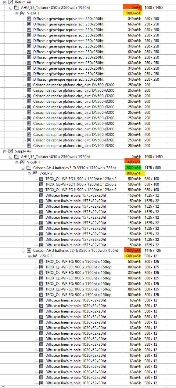 Solved: Duct flow Real life case study - Autodesk Community