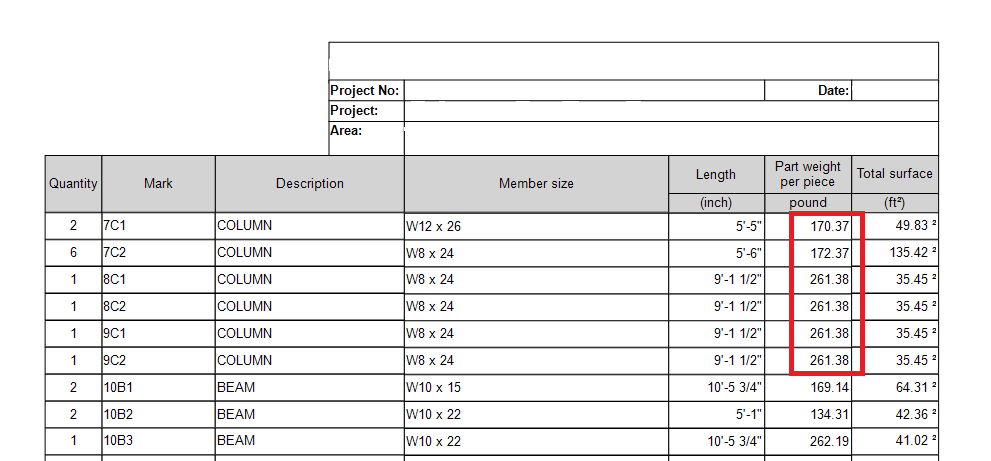 Solved: Problems with Custom External BOM - Autodesk Community