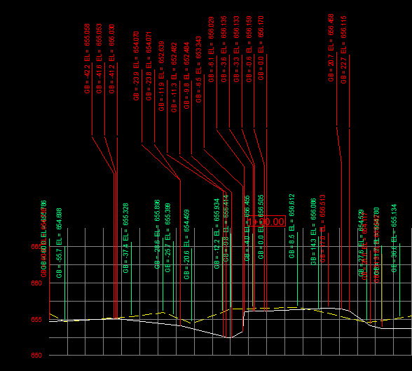 Profile view style editing tutorial - Autodesk Community