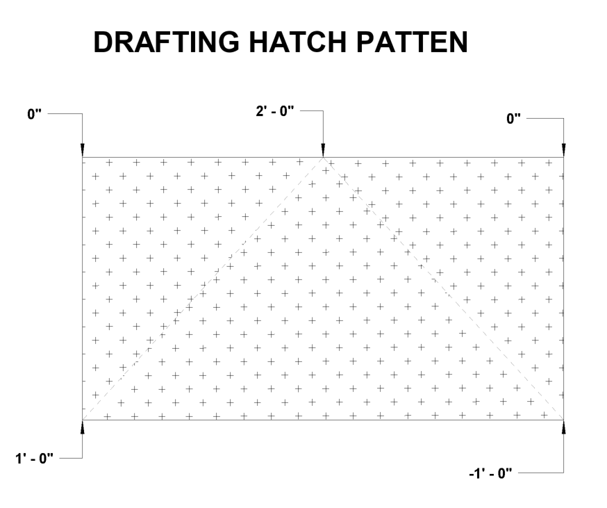 Fix hatch pattern for slope floor! - Autodesk Community