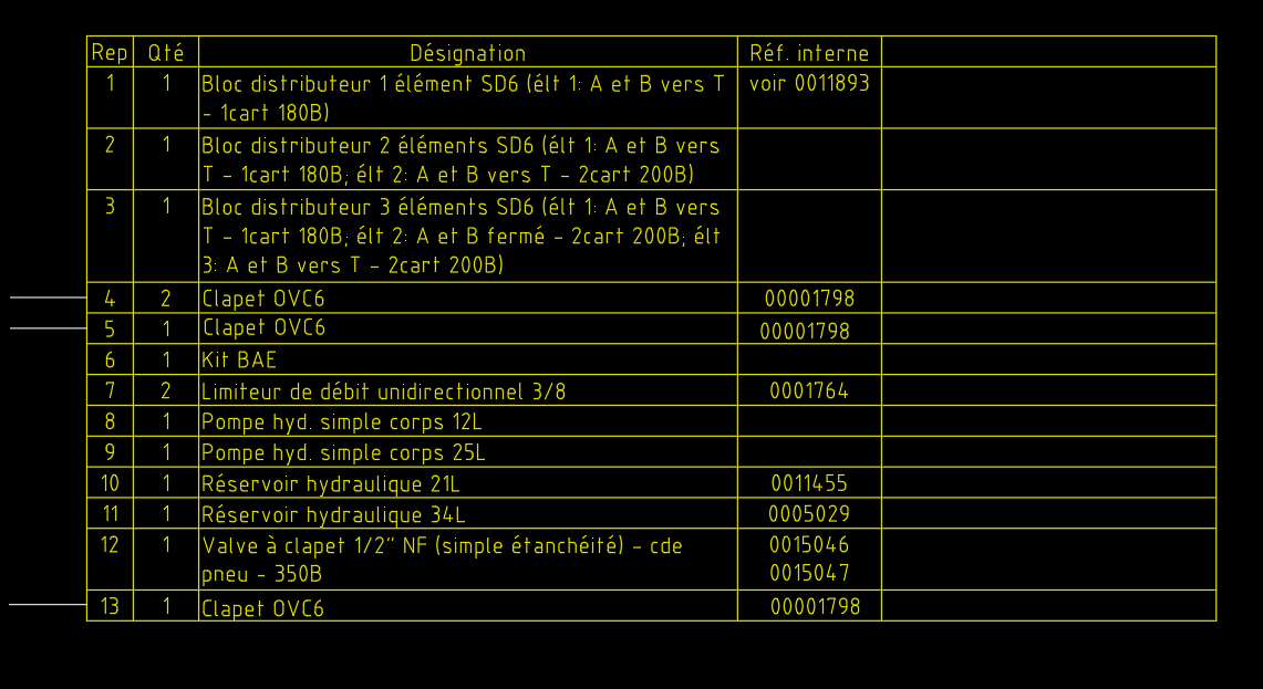 AutoCAD : lisp de tri - Autodesk Community