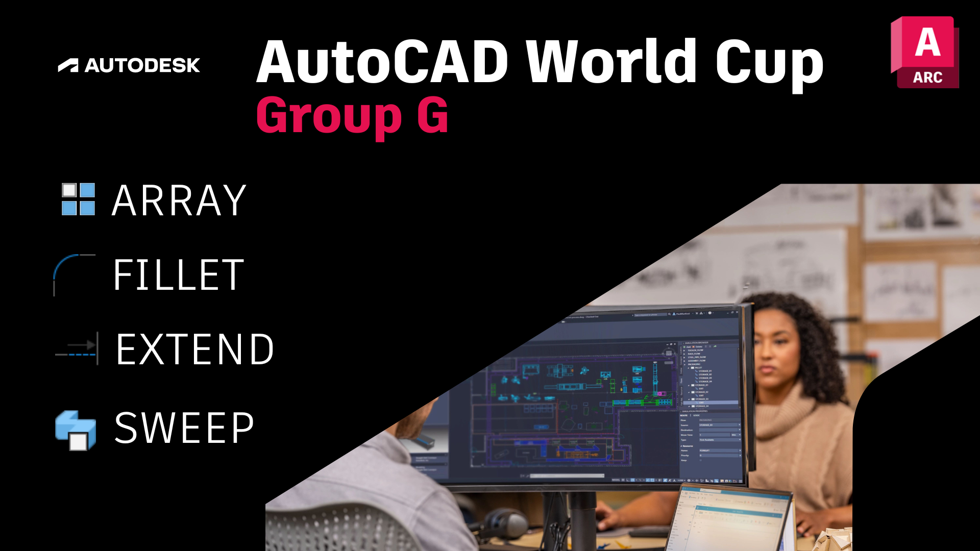 Solved: ⚽ The AutoCAD World Cup - Group G - Autodesk Community