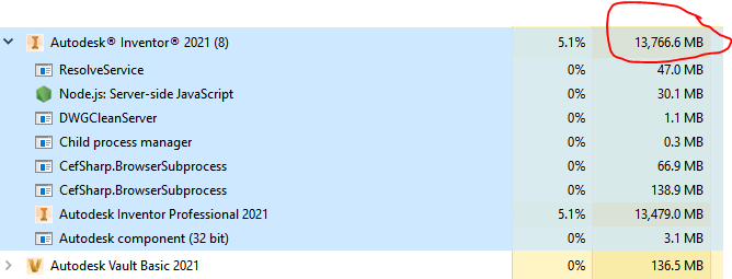 Inventor stuck with blue ring, consuming ENORMOUS amount of memory ...
