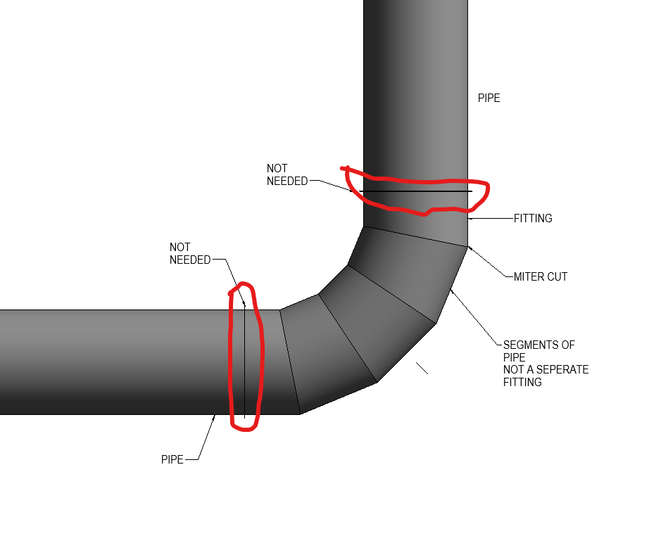 Ability to miter cut pipe ends - Autodesk Community