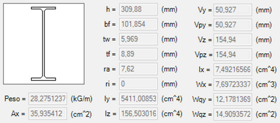Section properties - Autodesk Community