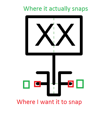 Solved: Simple generic annotation family not snapping correctly - Autodesk Community