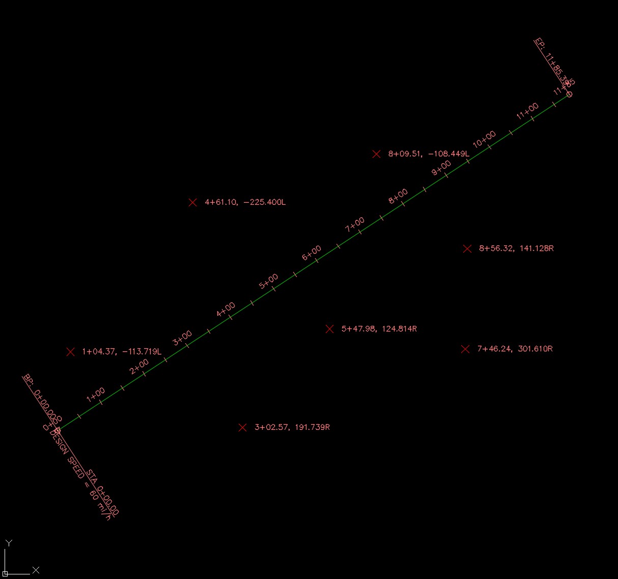 Solved: Point Label Style - Dynamic Reference to Alignment Station - Autodesk Community