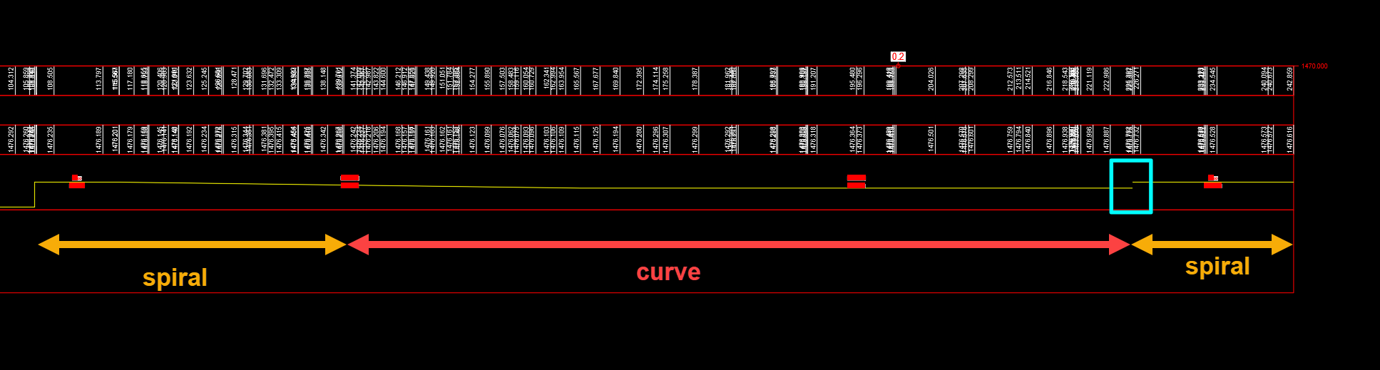 Incomplete curve Band (in Profile Views) - Autodesk Community