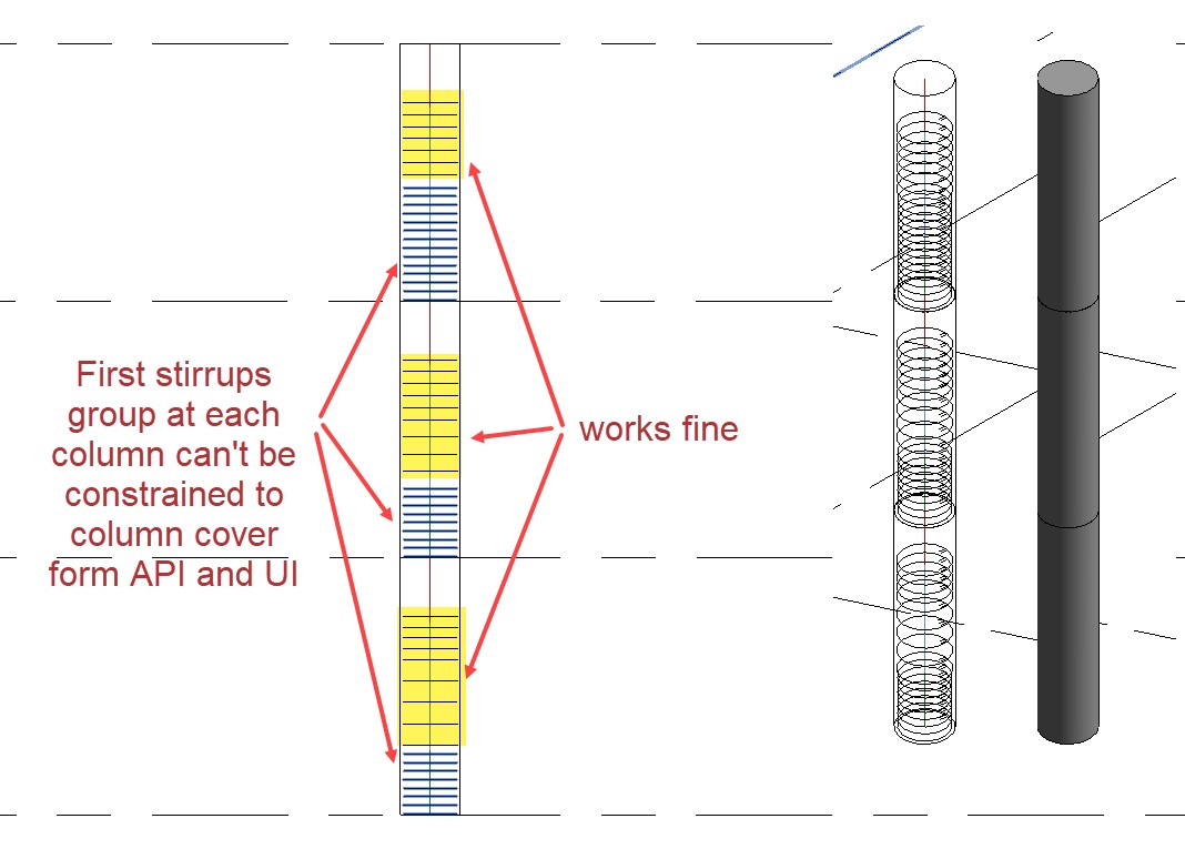 Can't constrain round stirrup to cover - Autodesk Community
