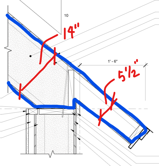 Variable thickness roof overhangs - Autodesk Community