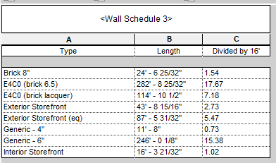 Solved: how can I add up lengths in a schedule? - Autodesk Community