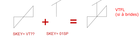 Solved: CONTROL VALVE HANDLE ISN'T APPEAR ON ISO. WHAT SHOULD I USE FOR ...
