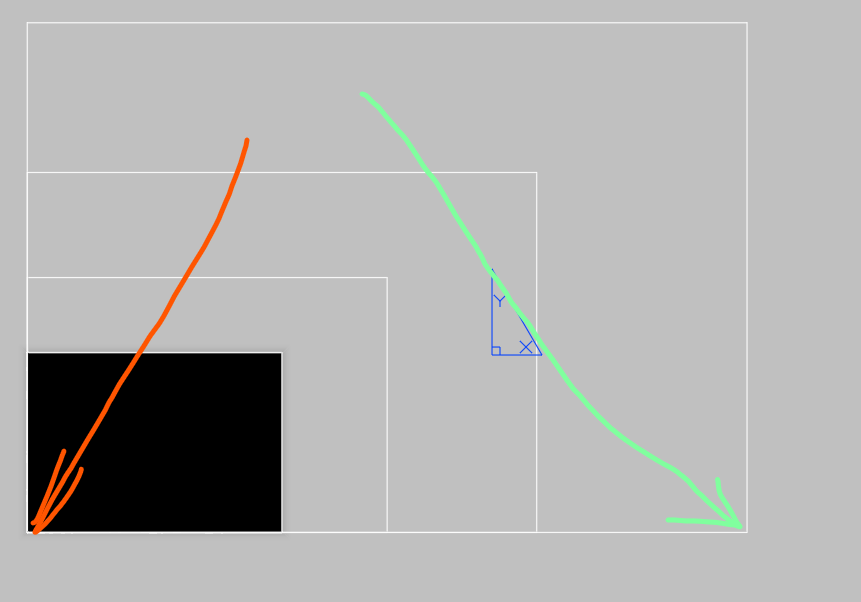 Solved: Paperspace offset from 0,0 - Autodesk Community