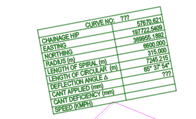 Solved: Adding Rail Cant values in Point of intersection labels - Autodesk Community