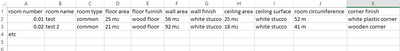 REVIT SCHEDULE move a row into a collum + duplicate parameters - Autodesk Community