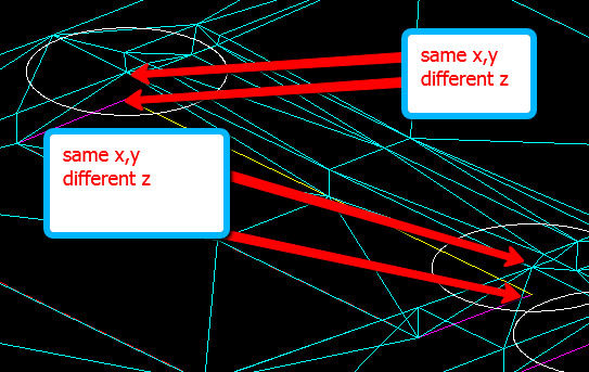 Solved: Wall Breaklines - Autodesk Community