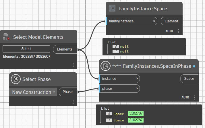 Solved: Not getting space of element in Dynamo - Autodesk Community