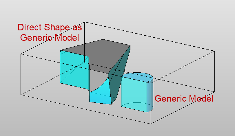 Direct Shape - Cut area is grey - Autodesk Community