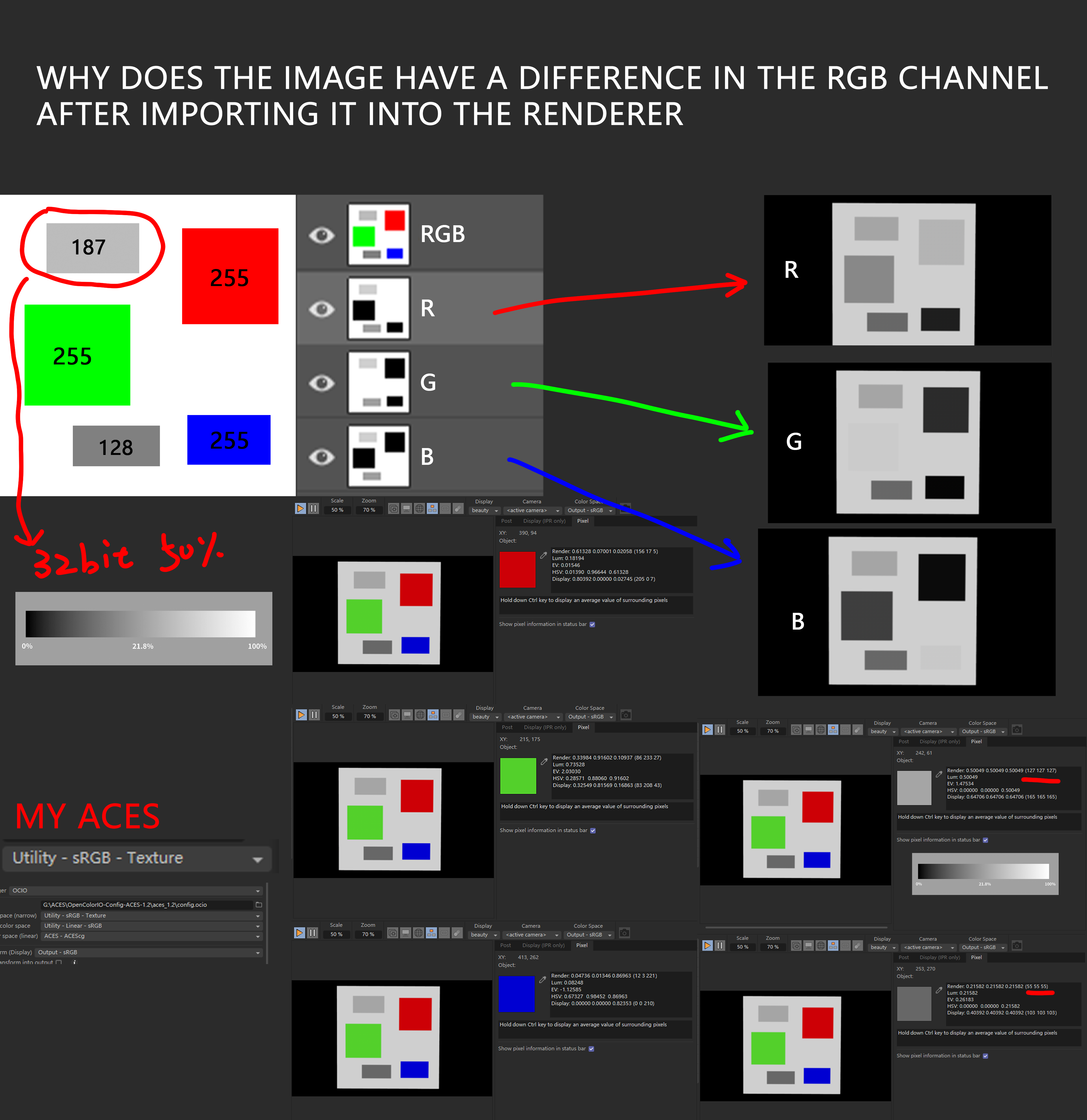 Why does the image have a difference in the RGB channel after importing ...