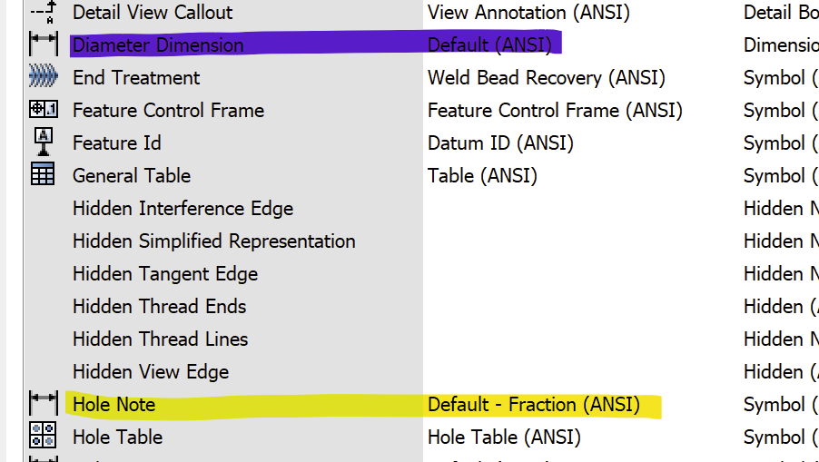 Solved: Change style for individual dimension - Autodesk Community