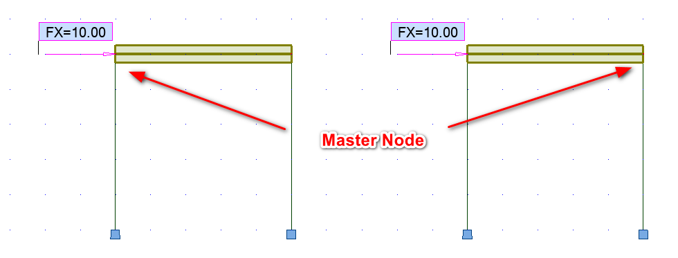 Solved: How to transfer forces from Rigid Link to a node? - Autodesk Community