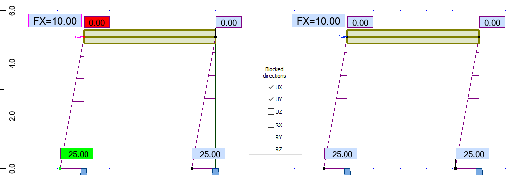 Solved: How to transfer forces from Rigid Link to a node? - Autodesk ...