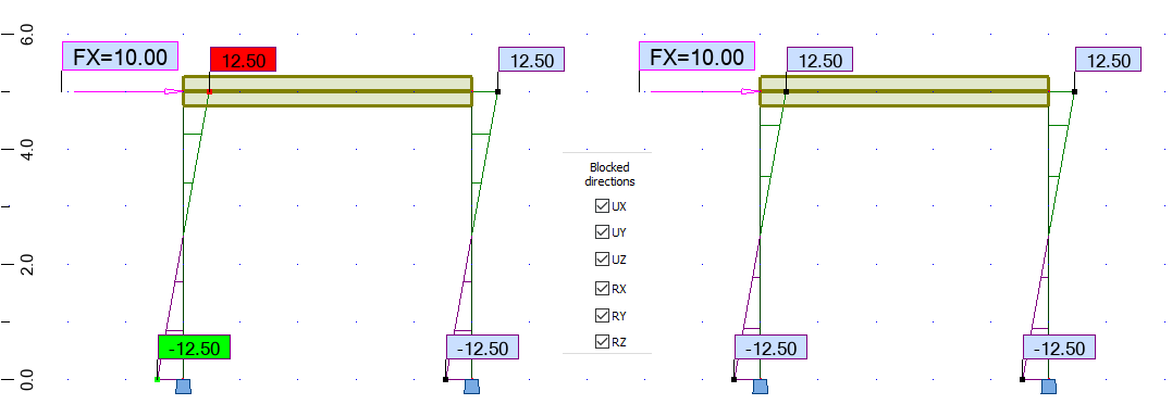 Solved: How to transfer forces from Rigid Link to a node? - Autodesk Community