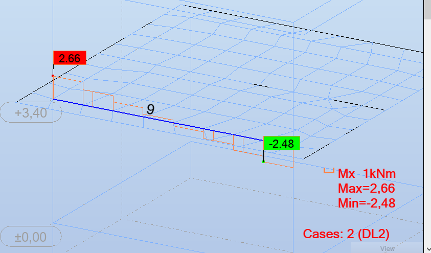 Solved: Mx using different Panel Calculation Model - Autodesk Community