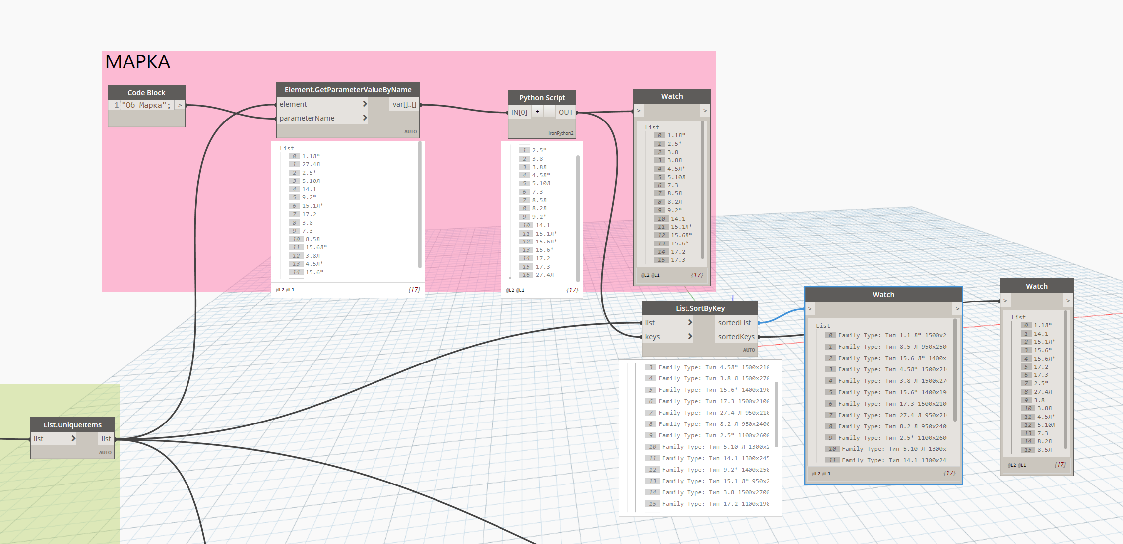 Solved: Как в Dynamo сортировать по значению параметра? - Autodesk Community