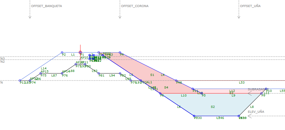 Solucionado: Problema con Loop Geometry en Subassembly Composer en Civil 3D - Autodesk Community
