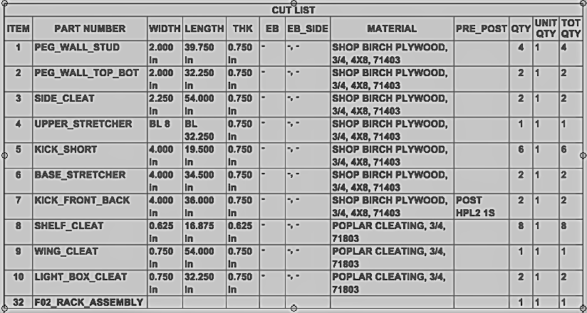 Solved: Unit Qty For Multiple Assemblies - Autodesk Community