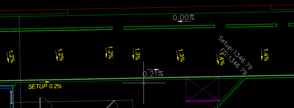 Commercial Grading_Setup Surface vs Finish Grade Surface. - Autodesk ...