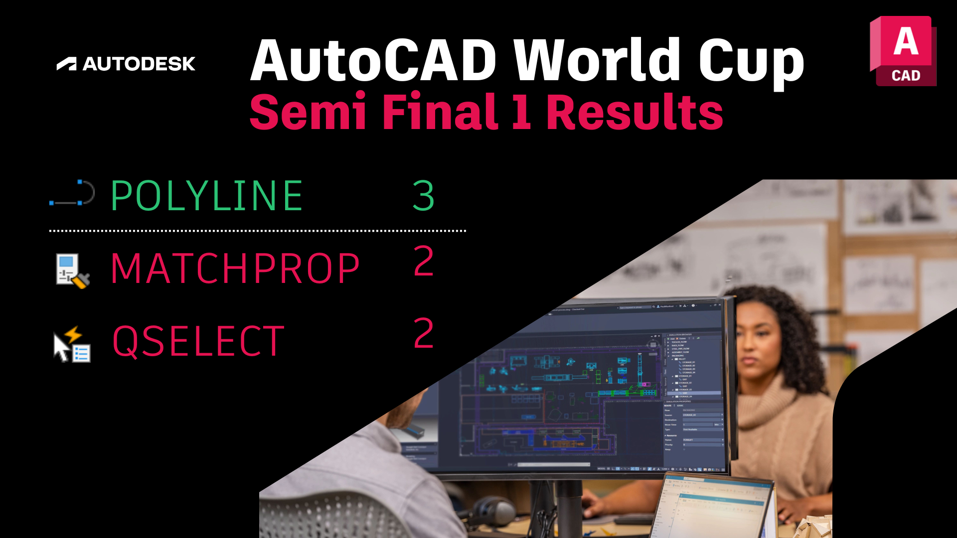 Solved: ⚽ The AutoCAD World Cup - Semi Final 1 - Autodesk Community