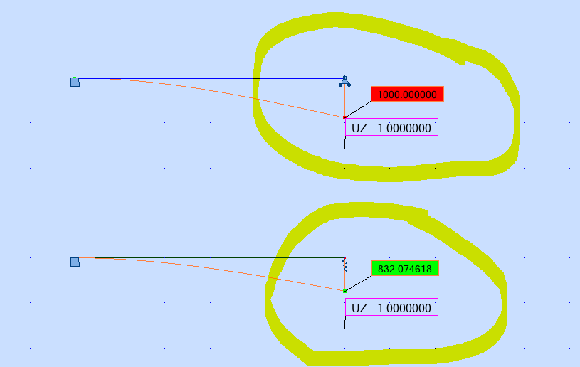 Model non convergence after changing spring from linear to non linear - Autodesk Community