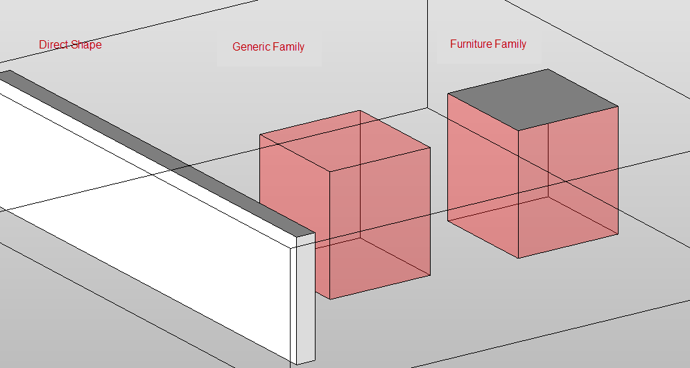 Direct Shape - Cut area is grey - Autodesk Community
