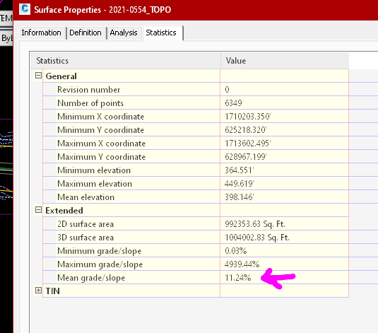 Solved: Annotating Average Surface Slope - Autodesk Community