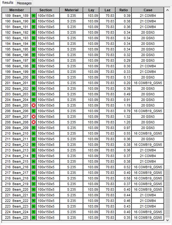 steel construction - member design problem - Autodesk Community