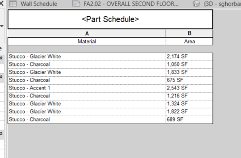 Solved: Like instances not grouping in schedule - Autodesk Community