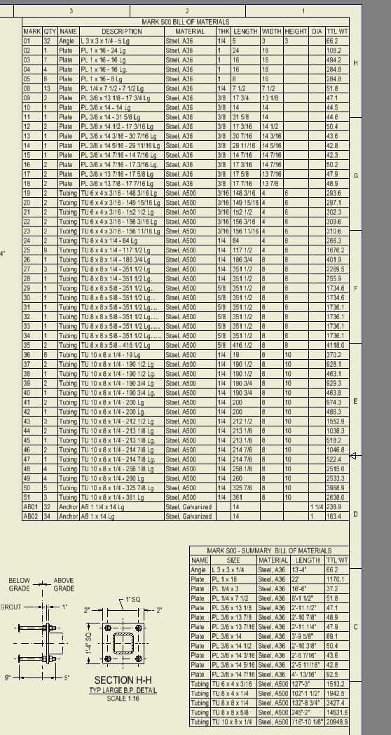 Solved: Partslist grouping to get a single item line. - Autodesk Community